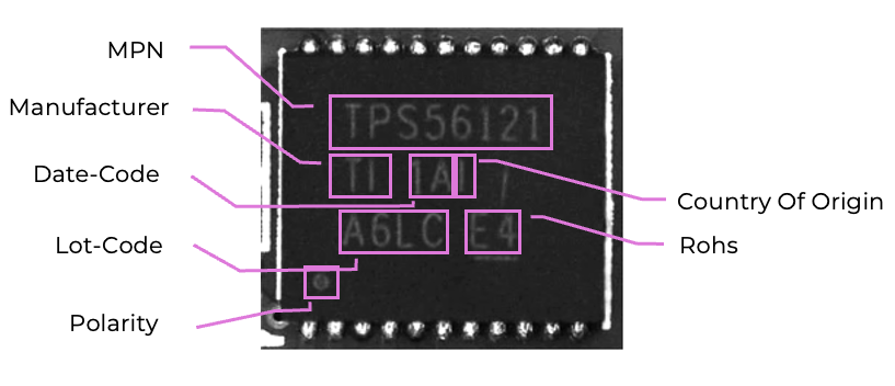 Cybord Visual AI Component Verification & Traceability